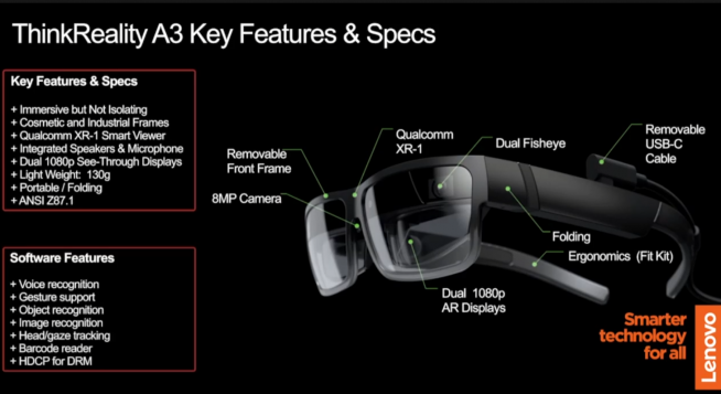 レノボ、AR眼鏡「ThinkReality A3」発表 - すまほん!!